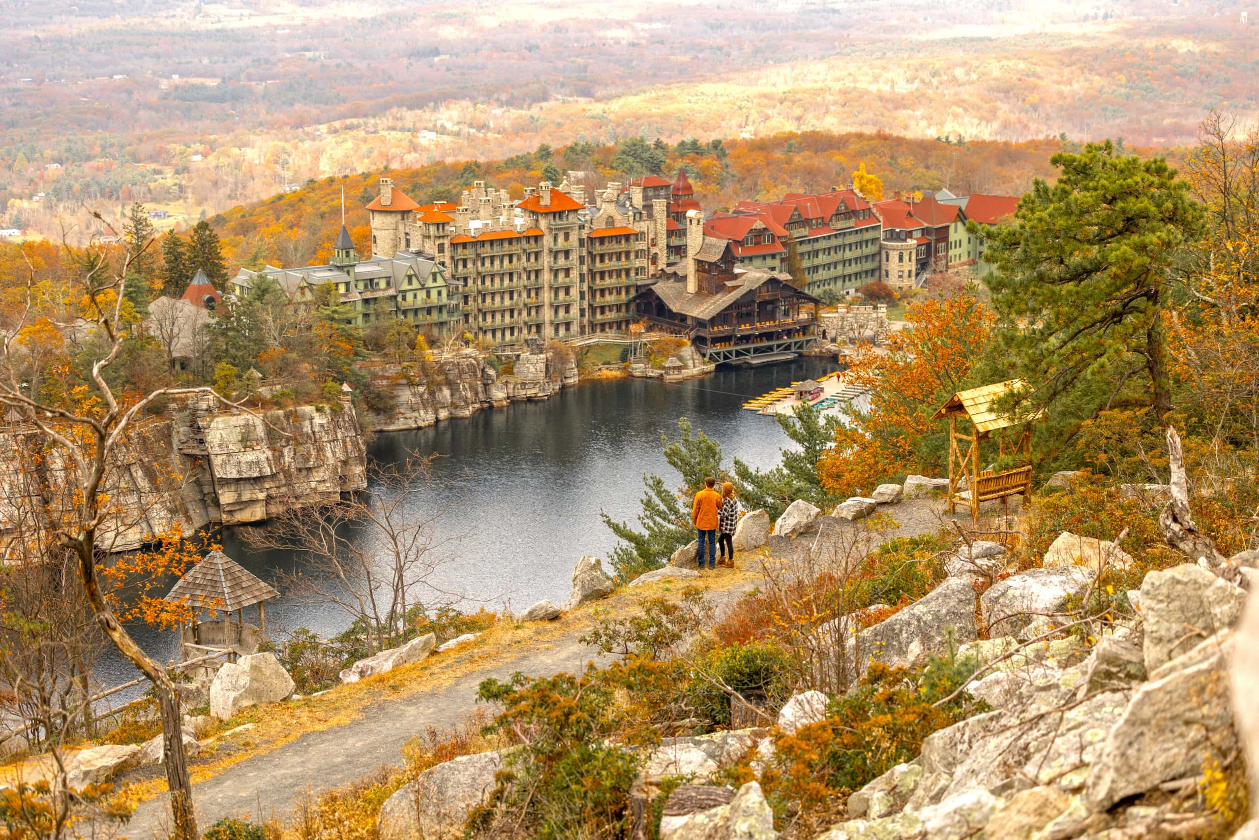 Resort Guest Dashboard | Mohonk